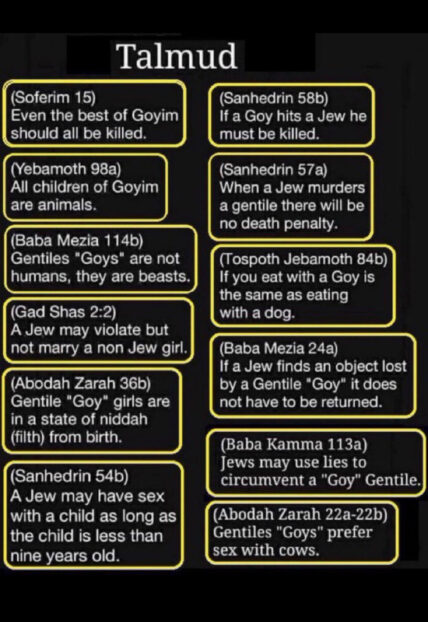 Debunking Lies About The Talmud: 'Even The Best of Goyim Should All Be ...