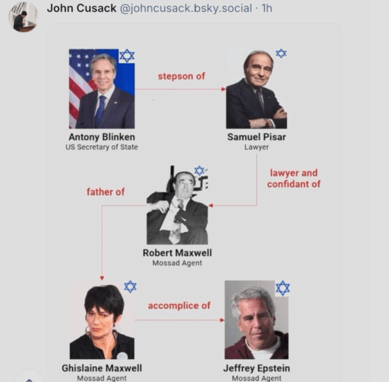 John Cusack Posts Antisemitic Meme. Again. - Radical Truth Telling