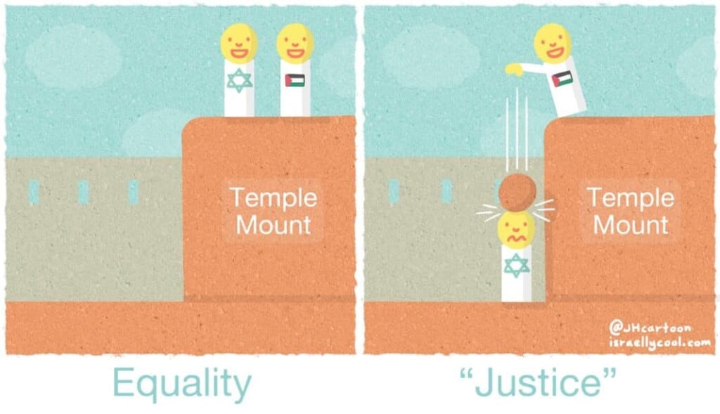 Joe's World: Equality Vs Justice - Radical Truth Telling